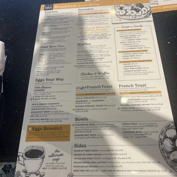 KEKE’S BREAKFAST CAFE - Updated June 2025 - 663 Photos & 497 Reviews ...