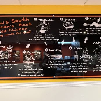 92CHICKEN - Updated October 2025 - 132 Photos & 85 Reviews - 952 NE ...