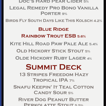 THE BLUE RIDGE BREWING - Updated December 2025 - 86 Photos & 106 ...