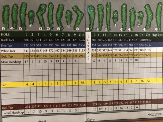 SPRINGFIELD GOLF CLUB - Updated October 2025 - 23 Reviews - 639 Hambley ...