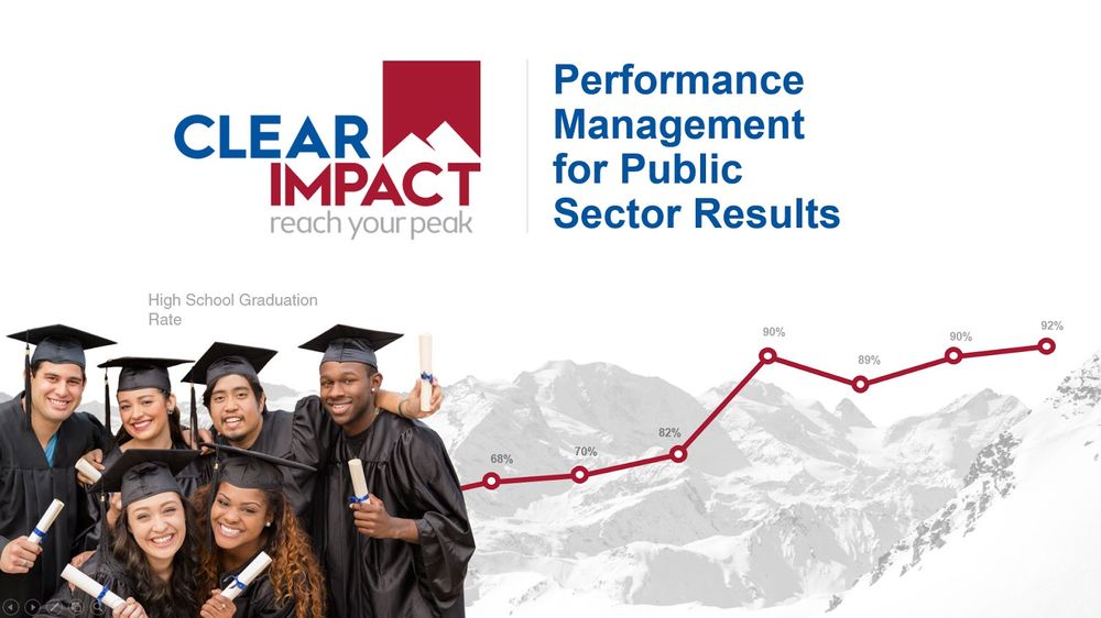 CLEAR IMPACT - Updated April 2024 - 11300 Rockville Pike, Rockville ...