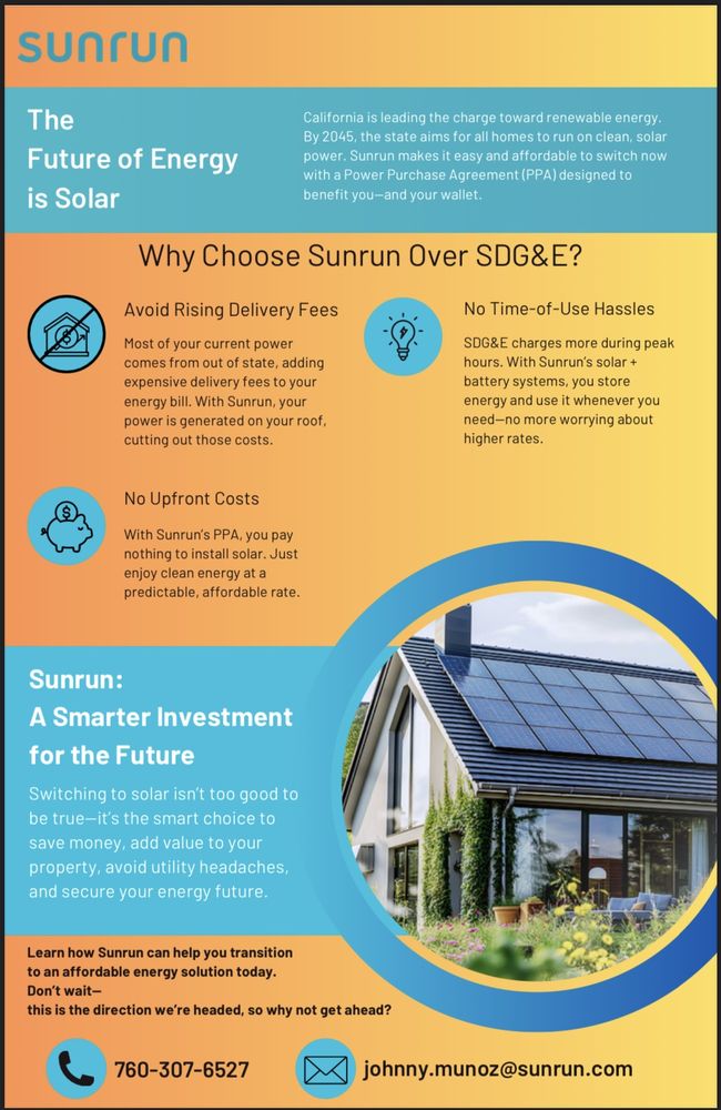 SUNRUN - Updated August 2025 - 36 Photos - San Diego, California ...