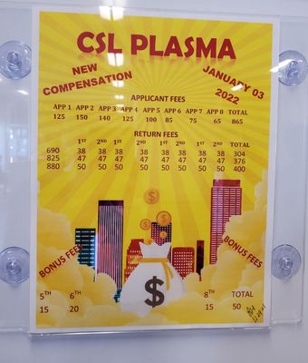 CSL PLASMA - Updated December 2025 - 19 Photos & 82 Reviews - 3975 ...