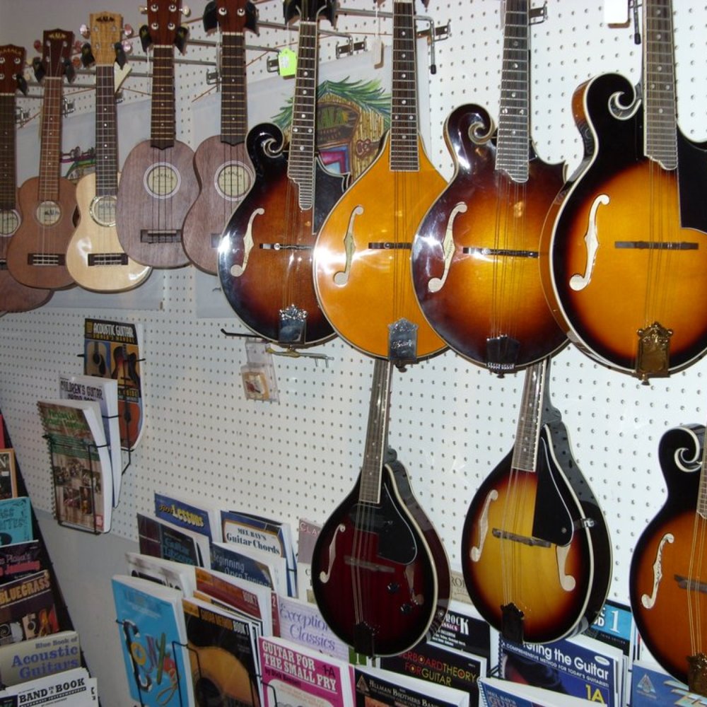 Pj Murphy Guitar Chords