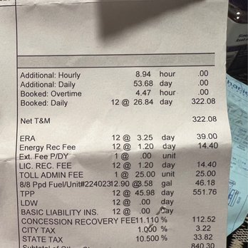 CHARLIE CAR RENTAL - Updated December 2025 - 46 Photos & 320 Reviews ...