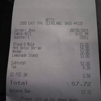 BETTS - Updated March 2025 - 239 Photos & 182 Reviews - 2000 E 9th St ...