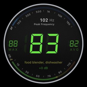 WARREN MANAGEMENT GROUP - Updated November 2025 - 11 Photos & 25 ...