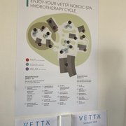 VETTA NORDIC SPA - 44 Photos & 14 Reviews - 3210 3 Line N, Oro-Medonte ...