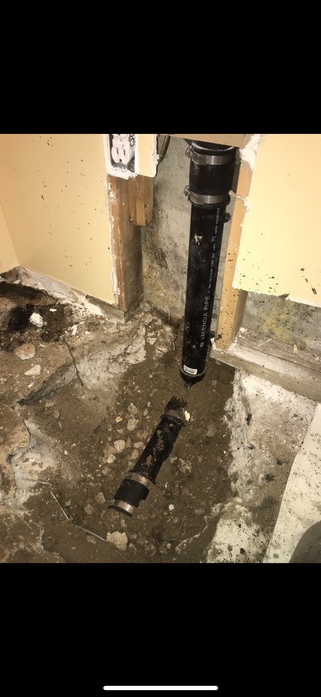 TITAN DRAIN SERVICES - Greenville, Tennessee - Plumbing - Phone Number ...