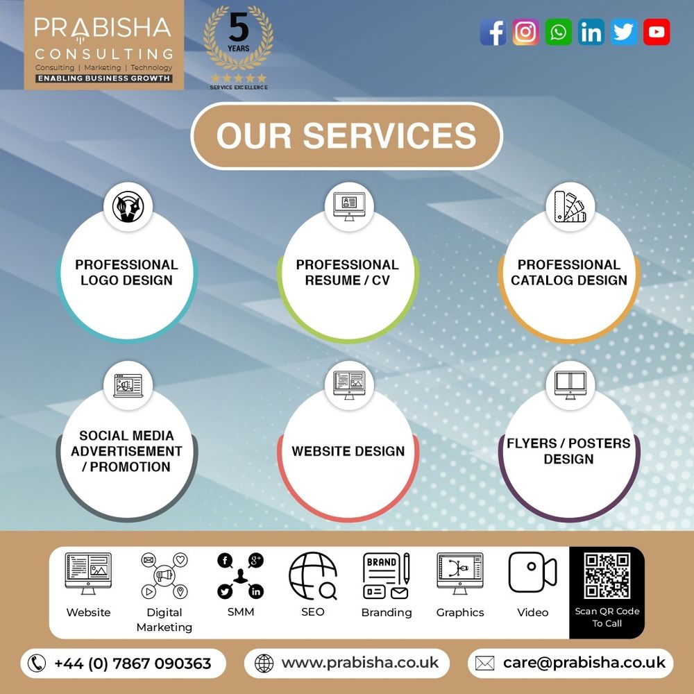 PRABISHA CONSULTING LIMITED - 11 Photos - 71-75 Shelton St Covent Garden London WC2H 9JQ United ...