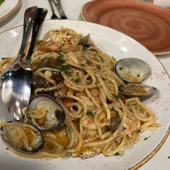 SCALA OSTERIA - Updated June 2024 - 731 Photos & 310 Reviews - 1141 1st ...