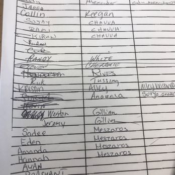 SUPERCUTS - Updated January 2026 - 16 Reviews - 9550 Spring Green Blvd ...