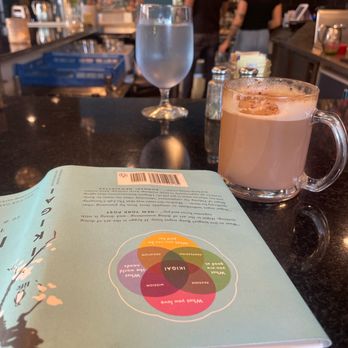 THE HIGH HAT - Updated August 2024 - 77 Photos & 72 Reviews - 485 Selby ...