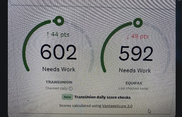CREDIT CORNER - Updated October 2025 - 17 Photos & 99 Reviews - 2571 ...