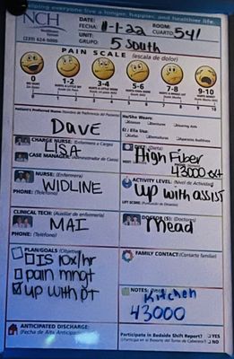 NCH BAKER HOSPITAL DOWNTOWN EMERGENCY DEPARTMENT - Updated January 2026 ...