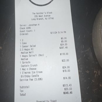 THE BUTCHER’S BLOCK - Updated August 2024 - 1381 Photos & 710 Reviews ...