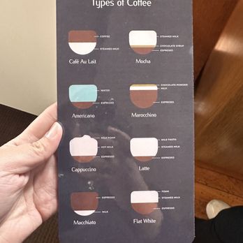 THE QUARTERS COFFEE HOUSE - Updated September 2025 - 420 Photos & 164 ...