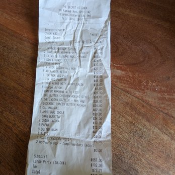 THE SECRET KITCHEN - THE INDIAN SAGA - Updated December 2025 - 31 ...