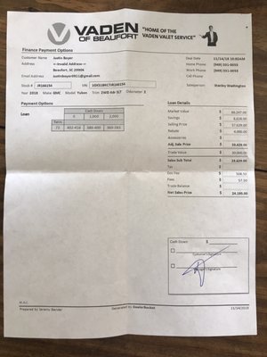 VADEN OF BEAUFORT - Updated October 2025 - 27 Photos & 70 Reviews - 103 ...