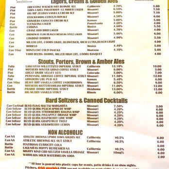 GRINDERS - 610 Photos & 722 Reviews - 417 E 18th St, Kansas City ...