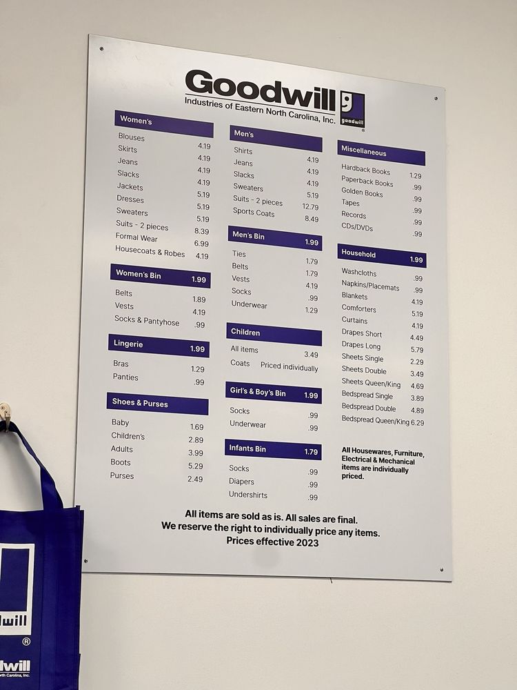 GOODWILL INDUSTRIES - Updated December 2025 - 5200 Wake Forest Hwy ...