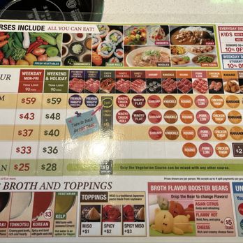 SHABU-YO JAPANESE WAGYU HOT POT - NAPERVILLE - Updated October 2025 ...