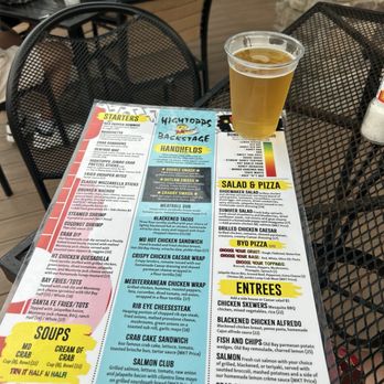 HIGHTOPPS BACKSTAGE GRILLE - Updated December 2025 - 225 Photos & 346 ...