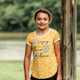 Walmart Reviews | Read Customer Service Reviews of walmart.com