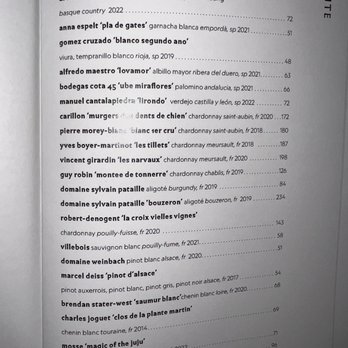 BASO - Updated May 2024 - 129 Photos & 24 Reviews - 633a W 19th St ...