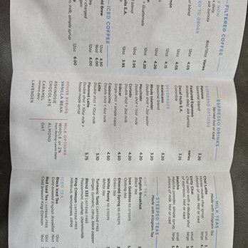 BLUEPRINT COFFEE - Updated April 2025 - 354 Photos & 393 Reviews - 6225 ...