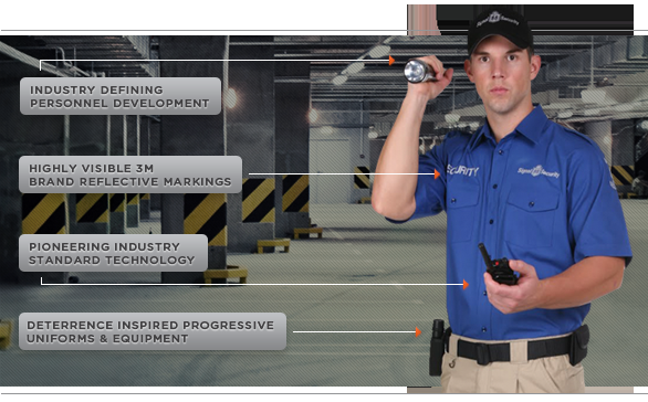 SIGNAL 88 SECURITY- AURORA - Updated November 2025 - 2851 S Parker Rd ...