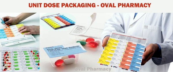 OVAL PHARMACY - Updated May 2026 - 255 E Gun Hill Rd, Bronx, New York ...