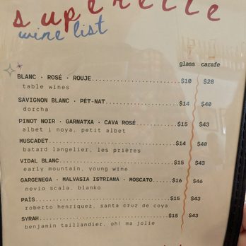 SUPERETTE - Updated December 2025 - 32 Photos & 11 Reviews - 1538 E ...