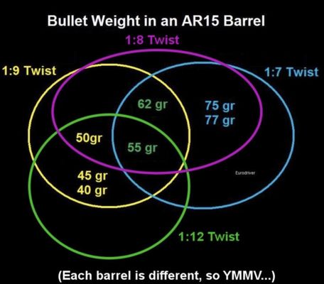 TRIPLE N RANCH SHOOTING RANGE - Updated September 2025 - 43 Photos & 31 ...