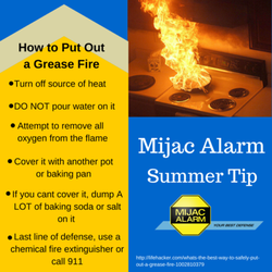 MIJAC ALARM - 48 Photos & 44 Reviews - 9339 Charles Smith Ave, Rancho ...