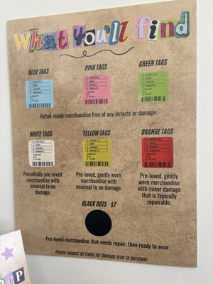 RECLECTIC - Updated December 2025 - 32 Photos - 459 E Interstate 20 ...