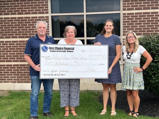 FIRST CHOICE FINANCIAL FEDERAL CREDIT UNION - Updated August 2025 - 34 ...