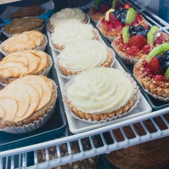 BACK TO THE GRIND - Updated July 2024 - 460 Photos & 634 Reviews - 3575 ...