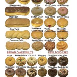 BOSA DONUTS - Updated September 2025 - 186 Photos & 455 Reviews - 3722 ...
