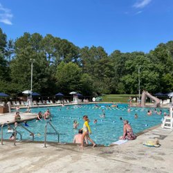 Best Public Swimming Pools Near Me - December 2025: Find Nearby Public ...