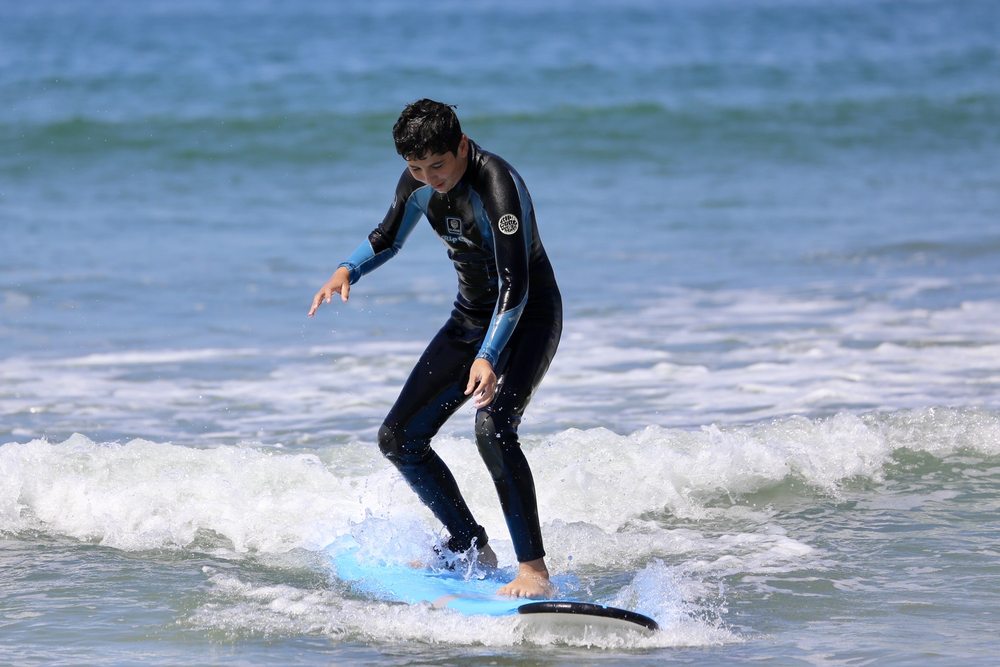 LEARN2RIP SURFING LESSON AND OCEAN ACADEMY - Updated August 2025 - 235 ...