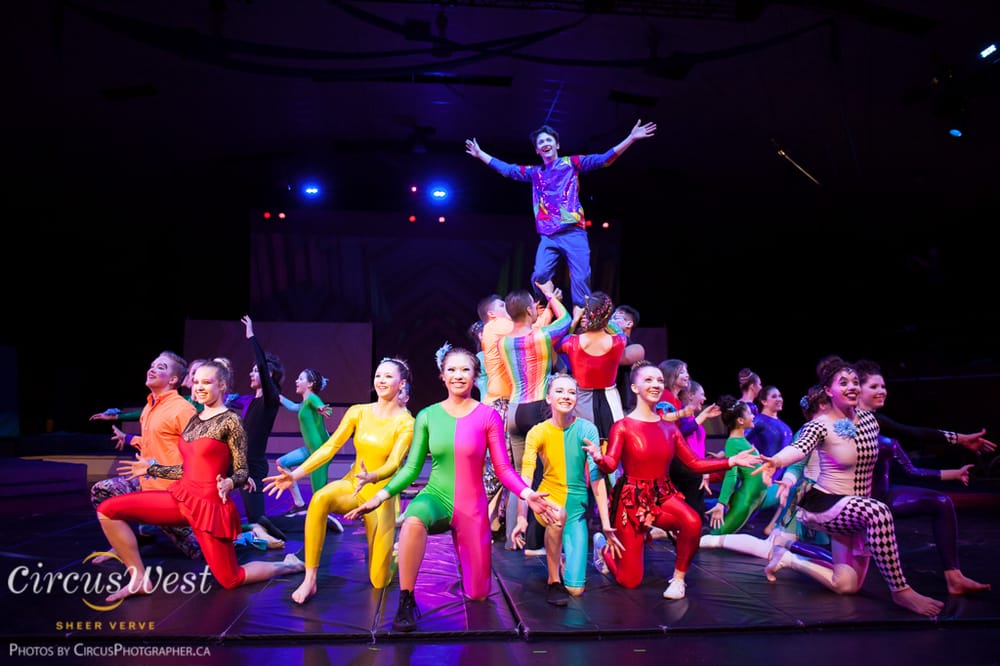 CIRCUSWEST - Updated January 2025 - 2901 East Hastings Street ...