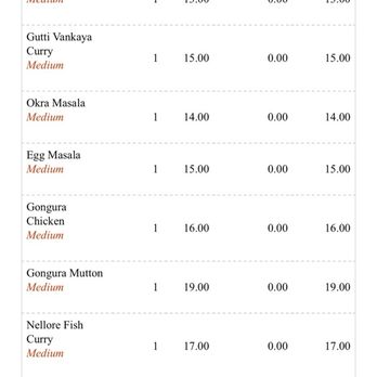 HYDERABAD HOUSE - BUFFALO GROVE - Updated January 2026 - 10 Photos & 13 ...