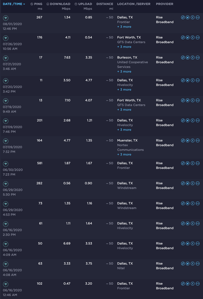 RISE BROADBAND - Updated July 2024 - 54 Photos & 452 Reviews - 61 ...