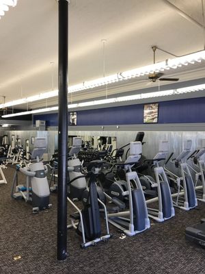 SHARP PERFORMANCE HEALTH & FITNESS - Updated August 2025 - Request ...