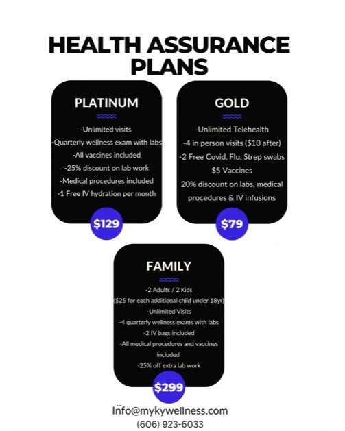 KENTUCKY FAST CARE - Updated August 2025 - 1454 Diederich Blvd, Russell, Kentucky - Urgent Care ...