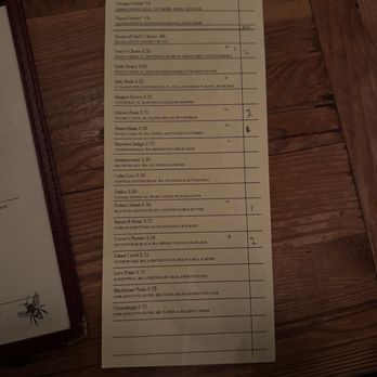 KIMBALL HOUSE - Updated January 2026 - 1205 Photos & 730 Verified ...