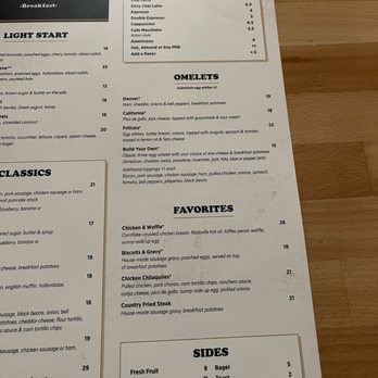 CITIZENS KITCHEN AND BAR - 1633 Photos & 1632 Reviews - 3950 Las Vegas ...