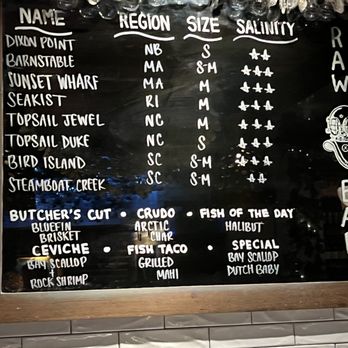 167 RAW OYSTER BAR - CHARLESTON - Updated February 2025 - 3993 Photos ...