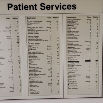 DURHAM VA MEDICAL CENTER - Updated October 2025 - 21 Photos & 38 ...